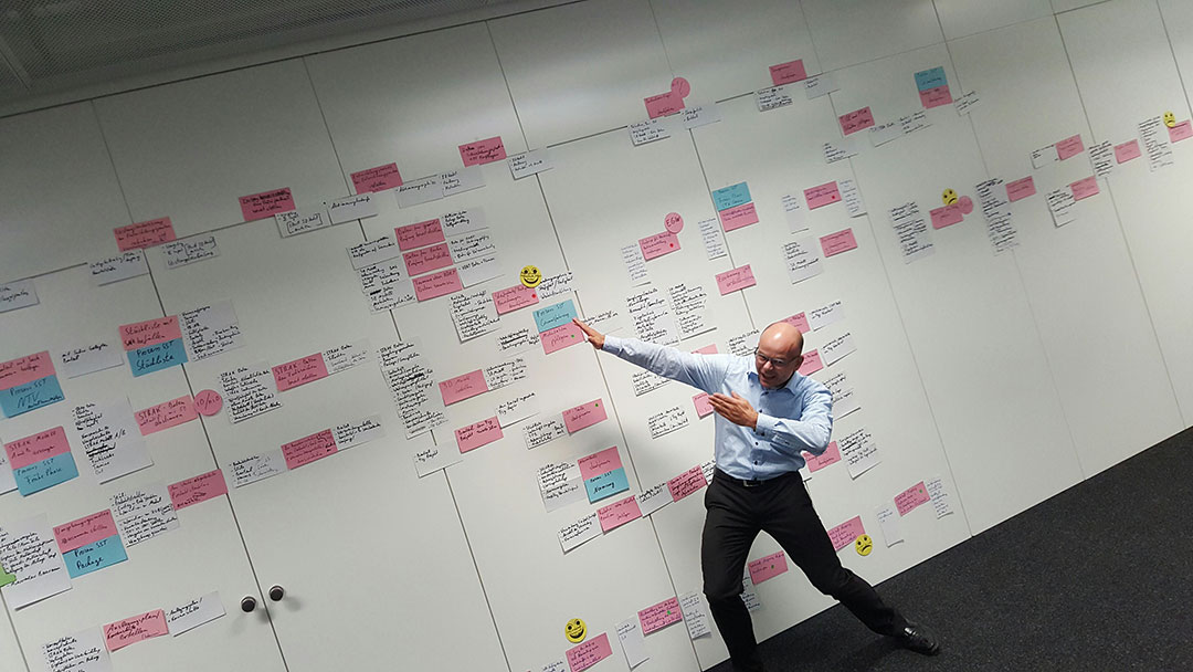 Klarheit schaffen, bevor Systeme greifen: Die KARŌN Methode - KARON ...