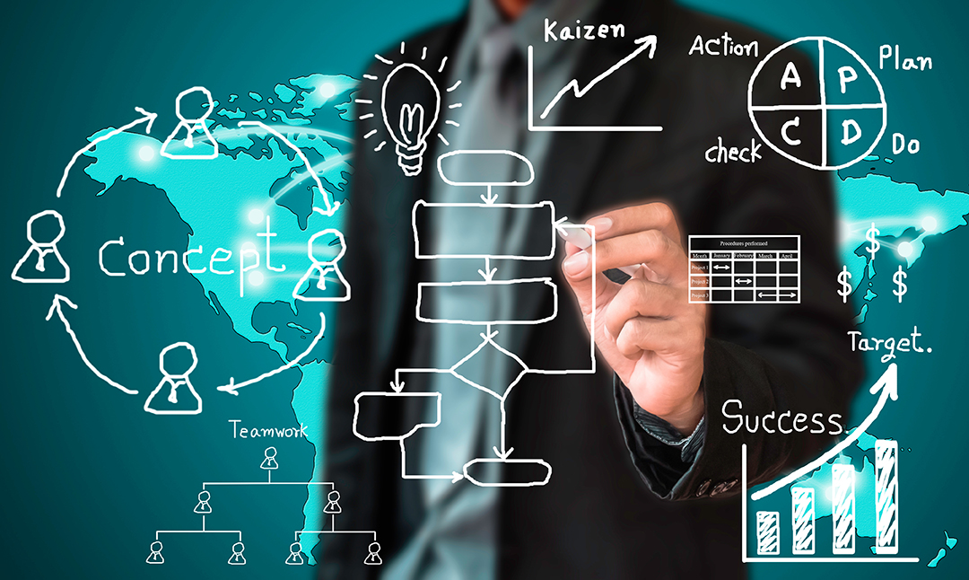 SAP EPPM: Strategisches Projekt- und Portfoliomanagement mit Weitblick ...